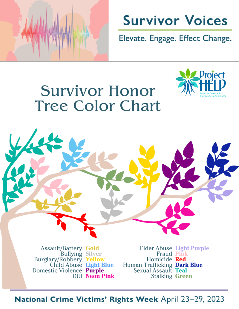 City of Naples Dedicated Survivor Trees | Project Help Naples Inc.